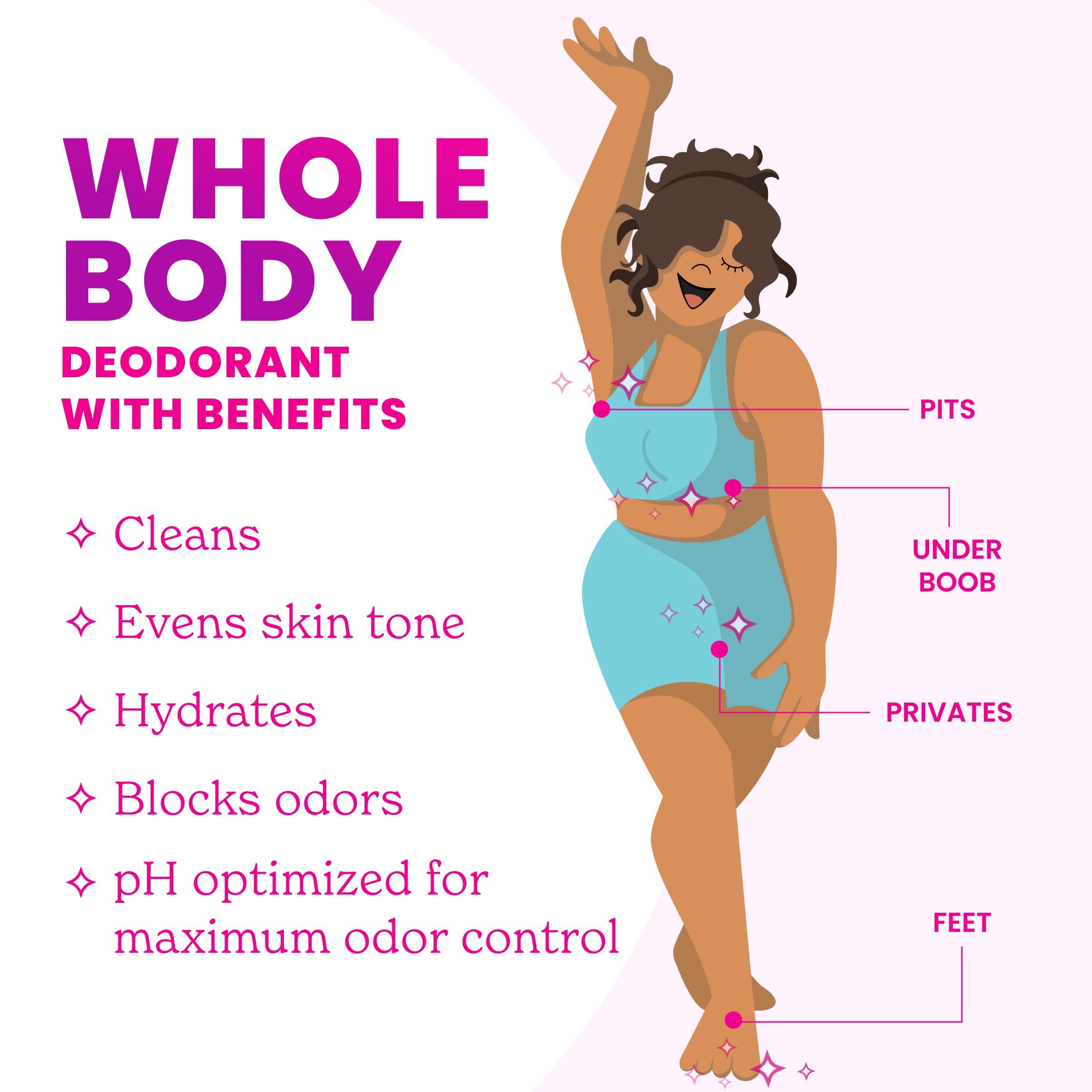 Lume Whole Body Deodorant - Smooth Solid Stick - 72 Hour Odor Control - Aluminum Free, Baking Soda Free and Skin Safe - 2.6 Ounce (Soft Powder)