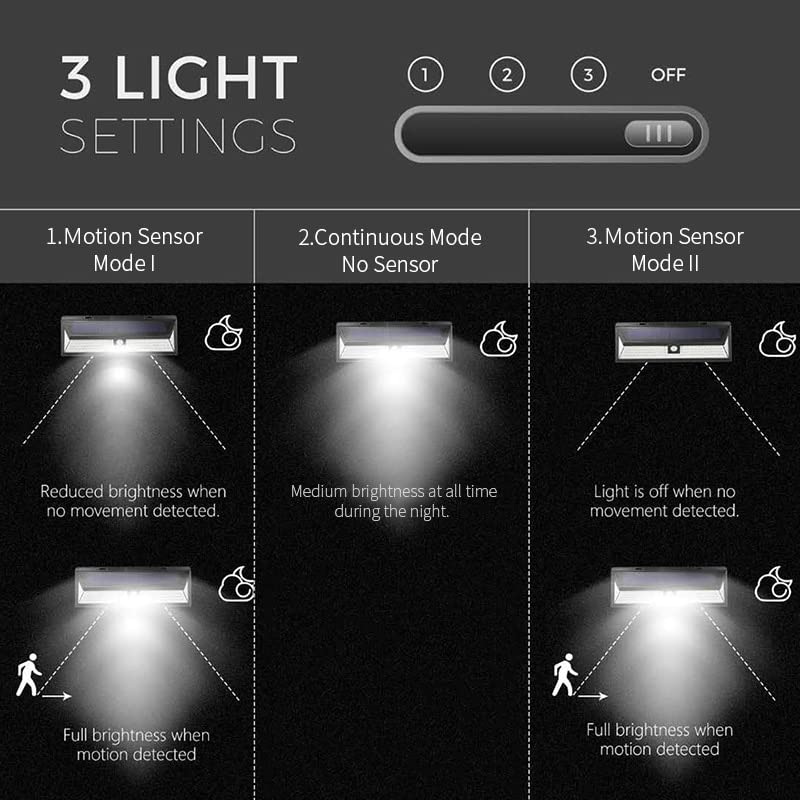 EMFYL Luopan Indoor Lighting 2pcs IP65 118LEDs 3Modes Solar Light Outdoor LED Light Outdoor Solar Lamp PIR Motion Sensor Sunlight Powered Lamp for Garden Decoration