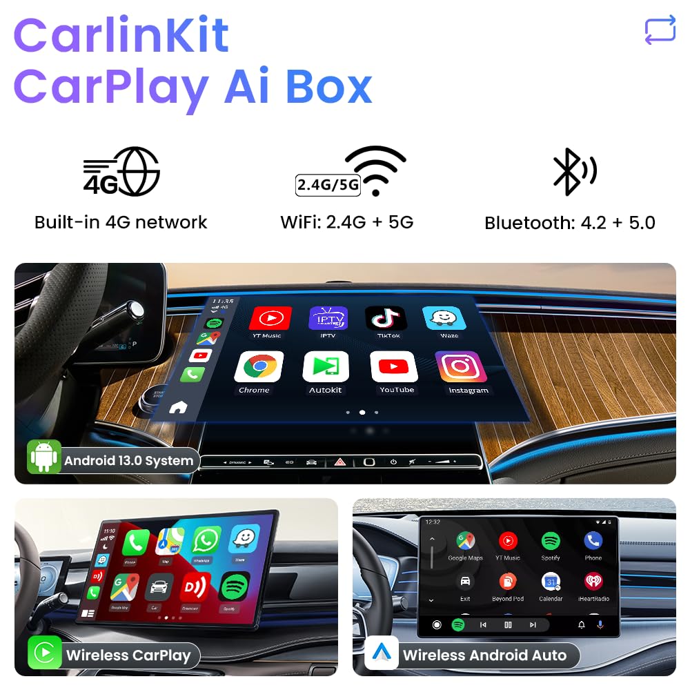 Carlinkit CarPlay Ai Box Android 13.0 System Wireless CarPlay Android Auto QCM6125 8-core 8G+128G, Multimedia Box Spotify/Netflix/YouTube Car Video, GPS+Glonass/Google Play Download Apps