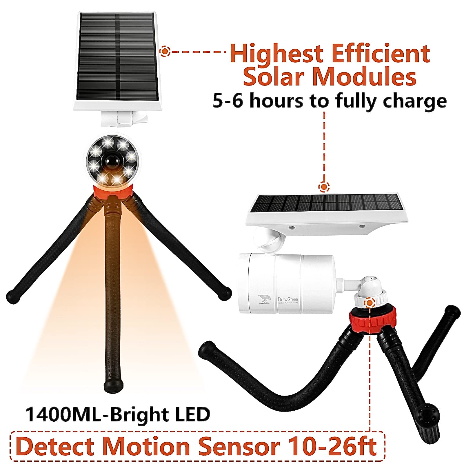 Camping Motion Sensor Light Outdoor Waterproof Aluminum, 9W 1400LM (130W Equi.) Solar Camping Lights, Solar Power Motion Sensor Flood Led Spotlight for Camp Porch Deck Path Patio Yand Post Step