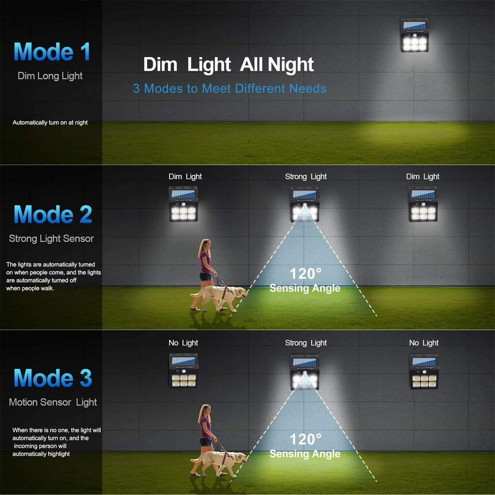 IZENGATE Solar Lights Outdoor, PIR Motion Sensor 3 Modes Solar Security Lights IP65 Waterproof Solar Lights Outdoor Solar Wall Lights for Front Door, Backyard, Garage, Deck, Pathway,Porch (112LED)