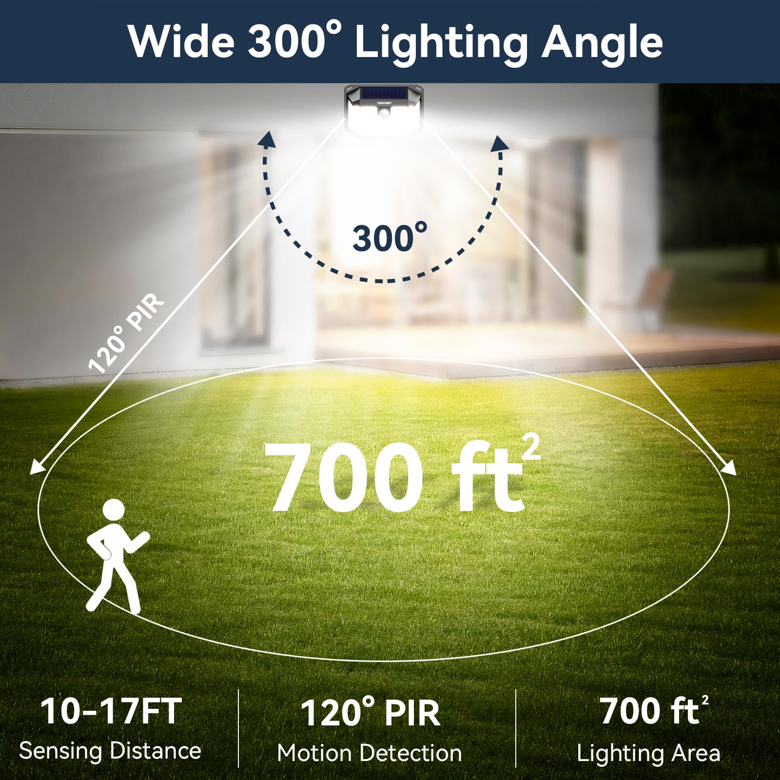 TECKNET 231 LED Motion Sensor Outdoor Lights, 4 Pack, 300° Solar Security Wall Lights, 3 Lighting Modes, IP65 Waterproof, PIR Motion Sensor for Outside, Fence, Garden, Yard, Deck, Garage - Cool White