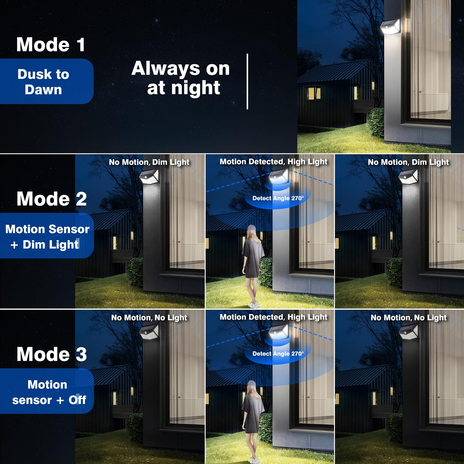 Solar Lights Outdoor 212 LED Bright Beads Solar Wall Lights with 3 Lighting Modes and Motion Sensor Waterproof LED Solar Outdoor Lights Solar Powered with 270°Wide Angle for Patio Yard Fence Garage