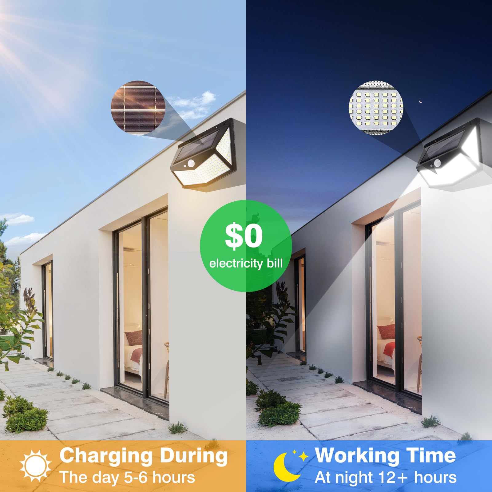 Solar Lights Outdoor 212 LED Bright Beads Solar Wall Lights with 3 Lighting Modes and Motion Sensor Waterproof LED Solar Outdoor Lights Solar Powered with 270°Wide Angle for Patio Yard Fence Garage