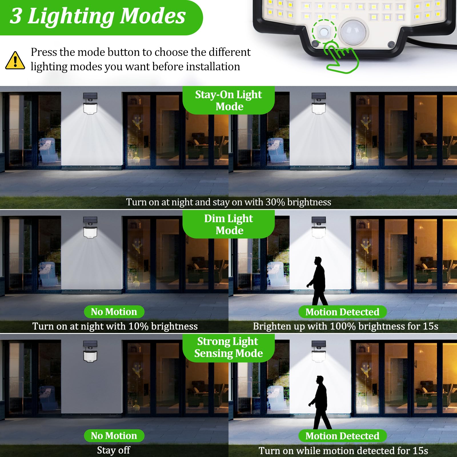 Solar Lights for Outside, 166 LED Solar Lights Outdoor Waterproof, Motion Sensor Outdoor Lights 3 Modes, Split Solar Powered Light with Extension Wires, Security Lights for Yard Garden Garage, 2-Pack