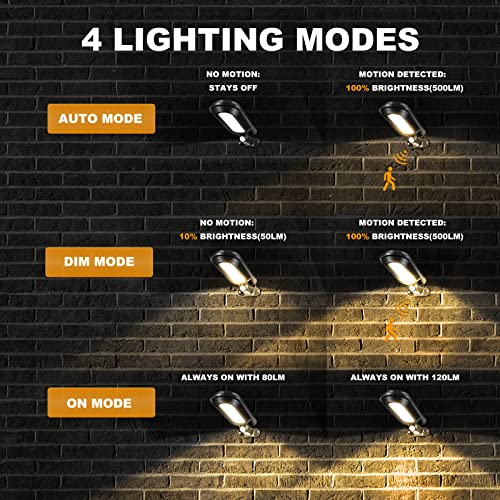 ZAYHOUL Motion Sensor Outdoor Solar Lights, 2 Pack 18 LED Solar Gutter Lights, Battery Powered Motion Activated Security Lights, Waterproof Solar Light for Porch Garage Garden Yard Fence Patio.