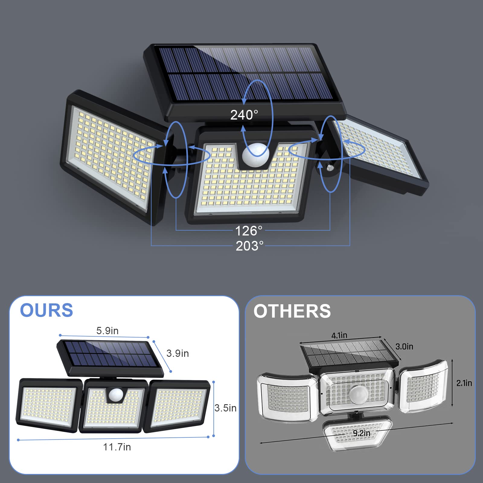 [1-Pack] Solar Outdoor Lights,Super Brightness 341 LED 3500LM Solar Motion Sensor Lights,270° Wide Angle,3 Head Security Lights with PIR,IP65 Waterproof Solar Flood Wall Lights for Garden Patio Yard