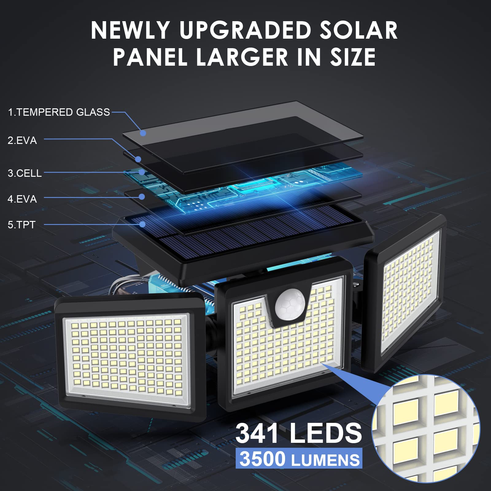 [1-Pack] Solar Outdoor Lights,Super Brightness 341 LED 3500LM Solar Motion Sensor Lights,270° Wide Angle,3 Head Security Lights with PIR,IP65 Waterproof Solar Flood Wall Lights for Garden Patio Yard