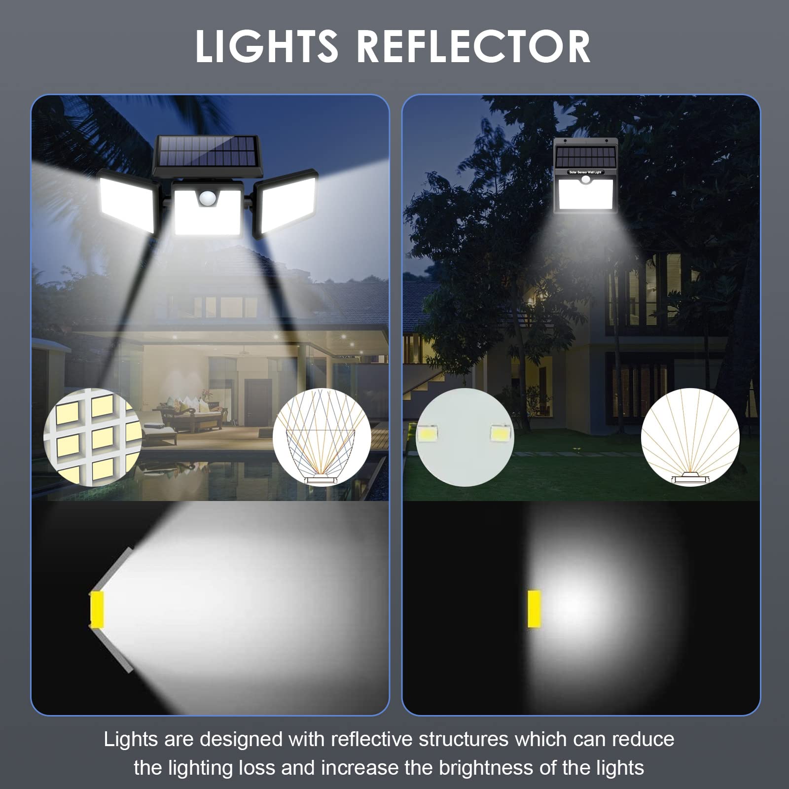 [1-Pack] Solar Outdoor Lights,Super Brightness 341 LED 3500LM Solar Motion Sensor Lights,270° Wide Angle,3 Head Security Lights with PIR,IP65 Waterproof Solar Flood Wall Lights for Garden Patio Yard