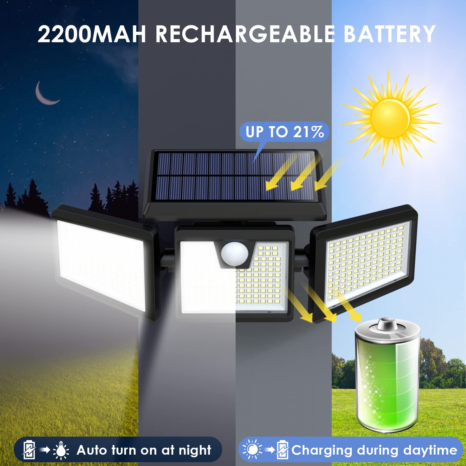 [1-Pack] Solar Outdoor Lights,Super Brightness 341 LED 3500LM Solar Motion Sensor Lights,270° Wide Angle,3 Head Security Lights with PIR,IP65 Waterproof Solar Flood Wall Lights for Garden Patio Yard