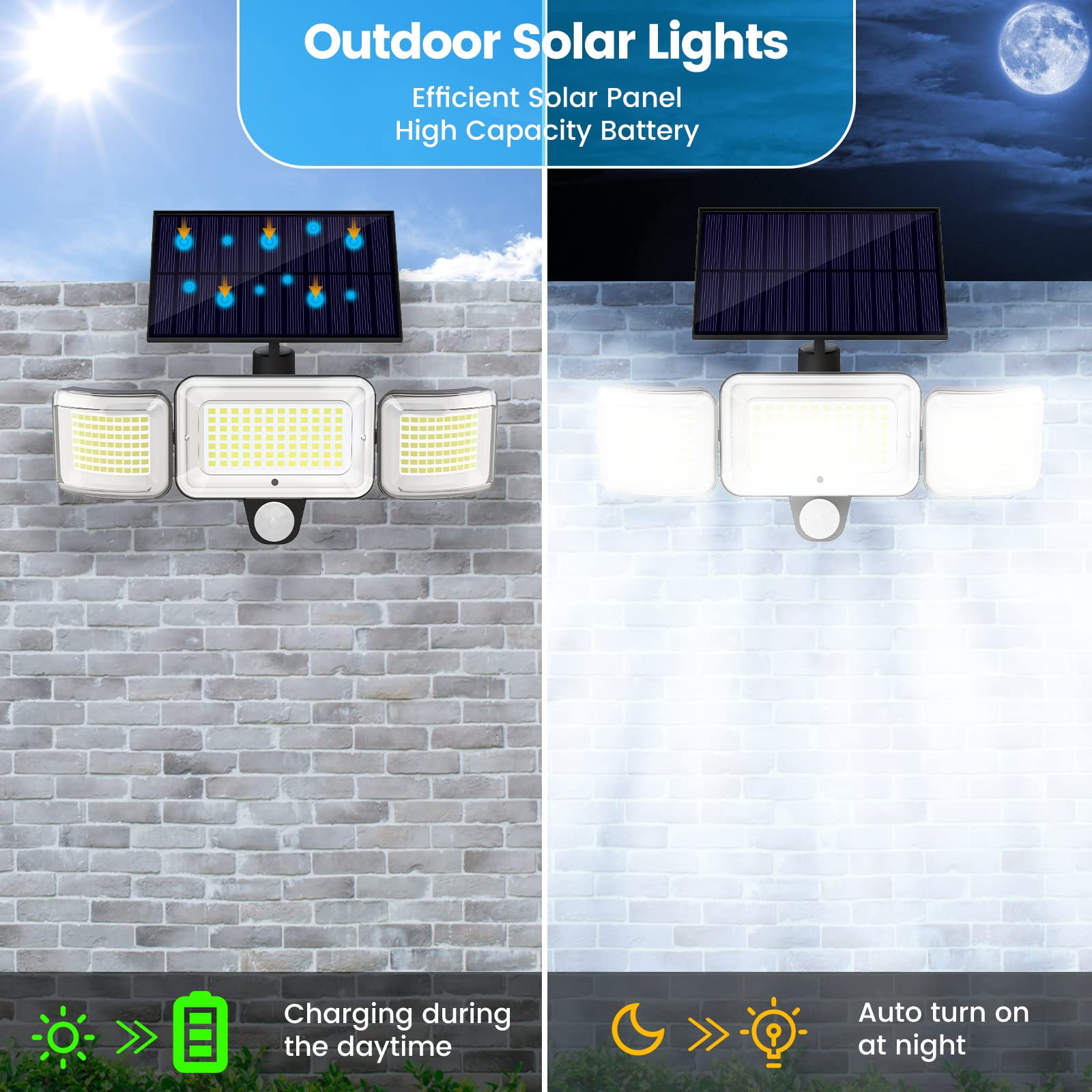 Adiding Solar Lights for Outside, 3500Lm 6500k Solar Flood Lights Outdoor, 224 LED*3 Security Motion Sensor Outdoor Lights for Dusk to Dawn Led Outdoor Lighting