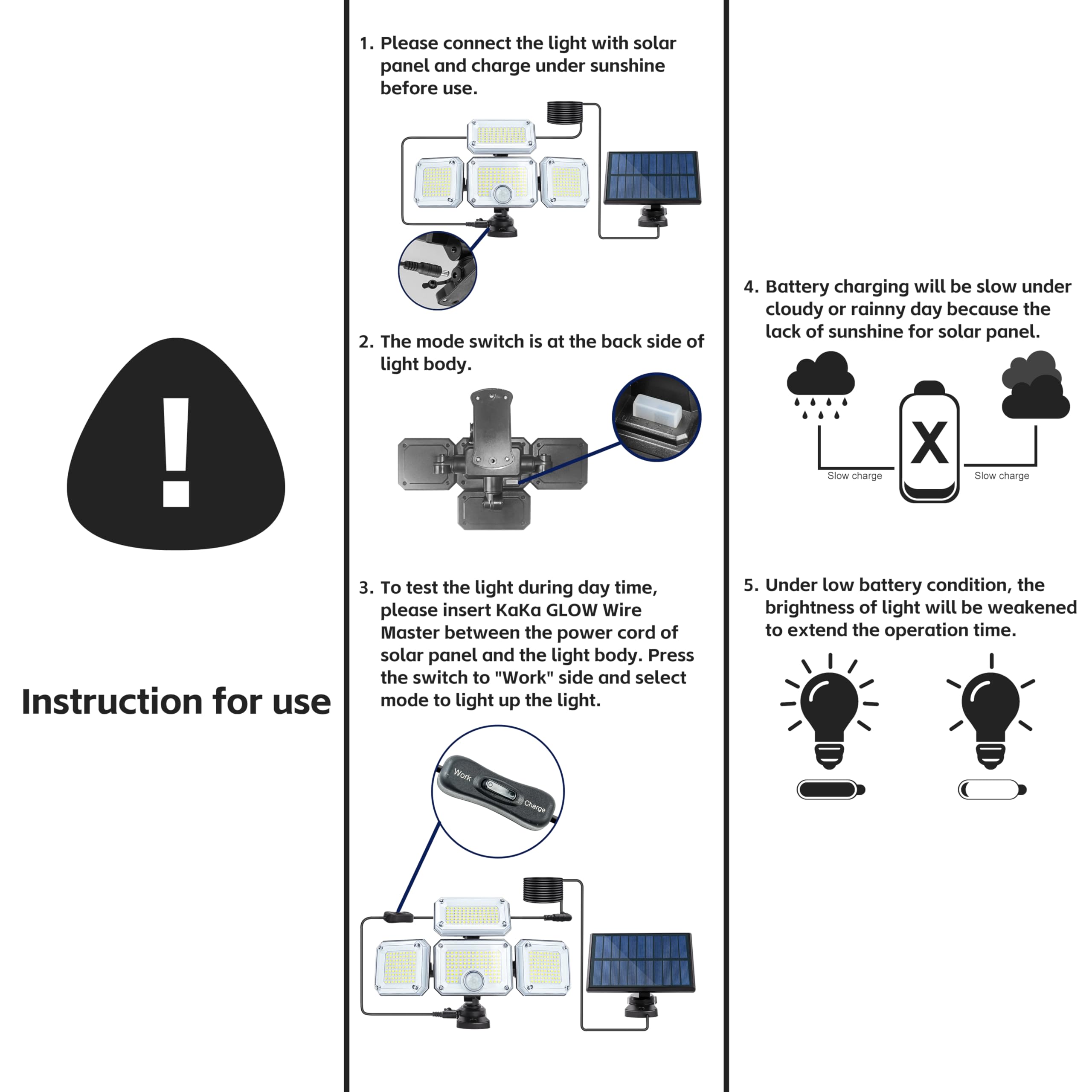 KaKa GLOW 2 Pack GM-Mizar Solar Outdoor Lights -333 LED 600LM Motion Sensor Lights Yard Garage-Wall Mount IP65, 4 300° Swivel Lamps-Detachable Split Solar Panel 16.4-Feet Cord-Day Time Use Possible