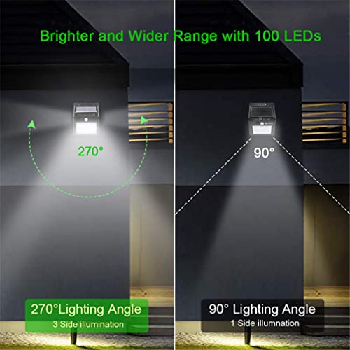 RXF LED Solar Light Outdoor Solar Garden Lamp PIR Motion Sensor,3 Working Modes Solar Wall Light with IP65 Waterproof Safety Light, Suitable for Courtyard Garage Deck,2pcs