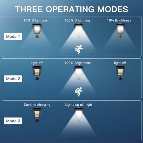 WYWNA Solar Outdoor Lights Motion Sensor - 150W LED Solar Street Lights Outdoor Waterproof Dusk to Dawn Solar Powered Security Lighting for Shed Yard Pathway Path Gutter Patio Fence (4 Pack)