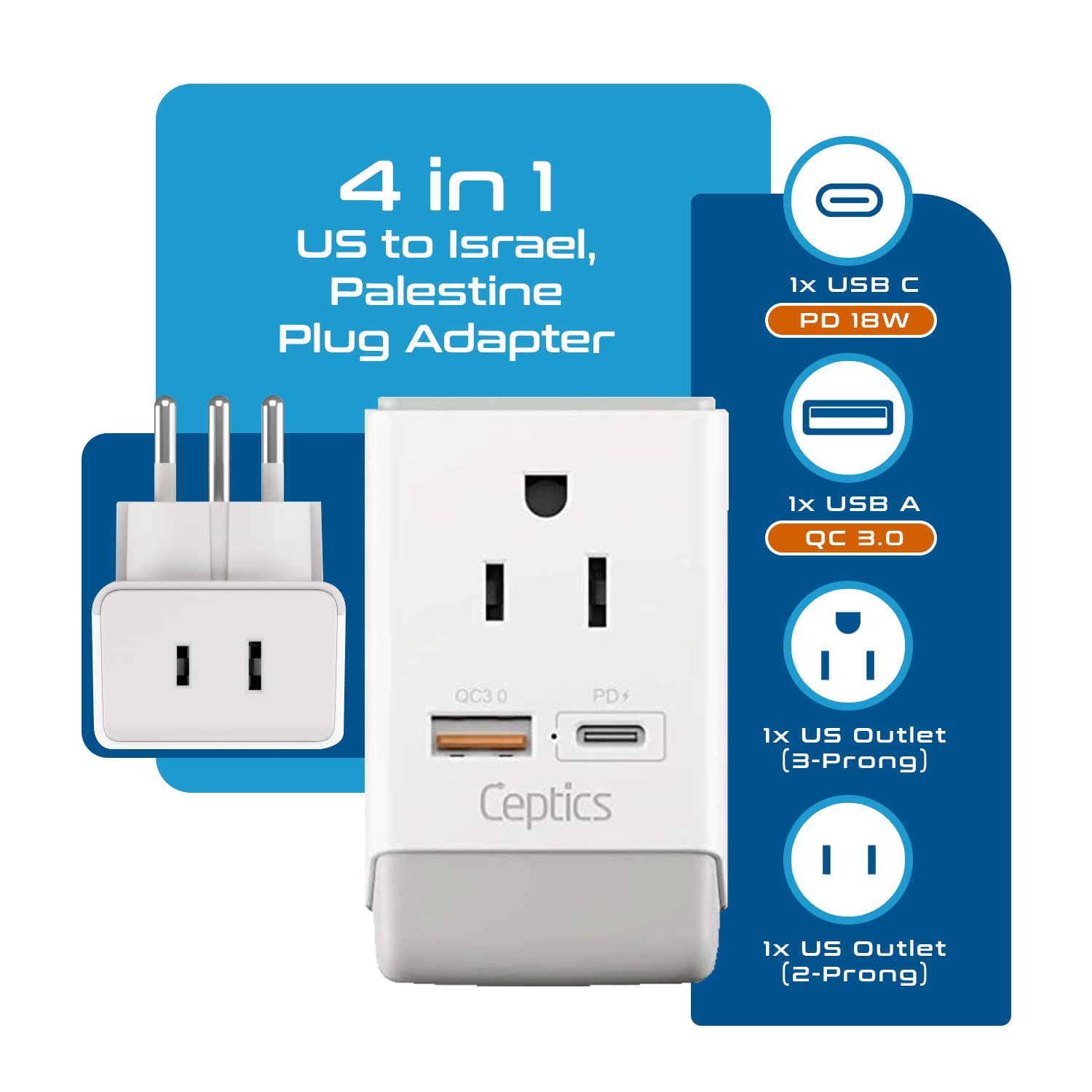 Ceptics Israel Travel Adapter 2 Pack Set, QC 3.0 & PD, Safe Dual USB & USB-C - 2 USA Socket Compact & Powerful - Use in Palestine, Gaza Strip - Type H - AP-14 - Fast Charging (AP-14-2PK)