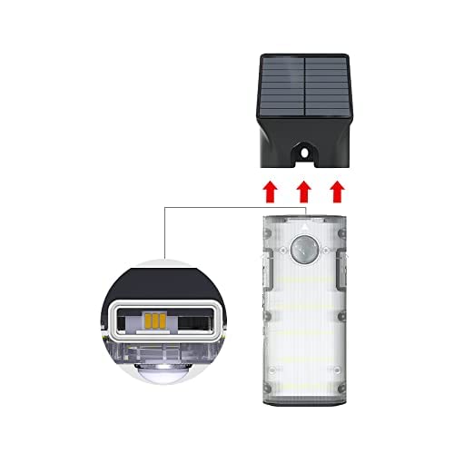 LTOSolar Solar Motion Sensor Waterproof Outdoor Security Flood Lights, Exterior Front Porch Wall Mount Patio Fence Decorative with Detachable Design