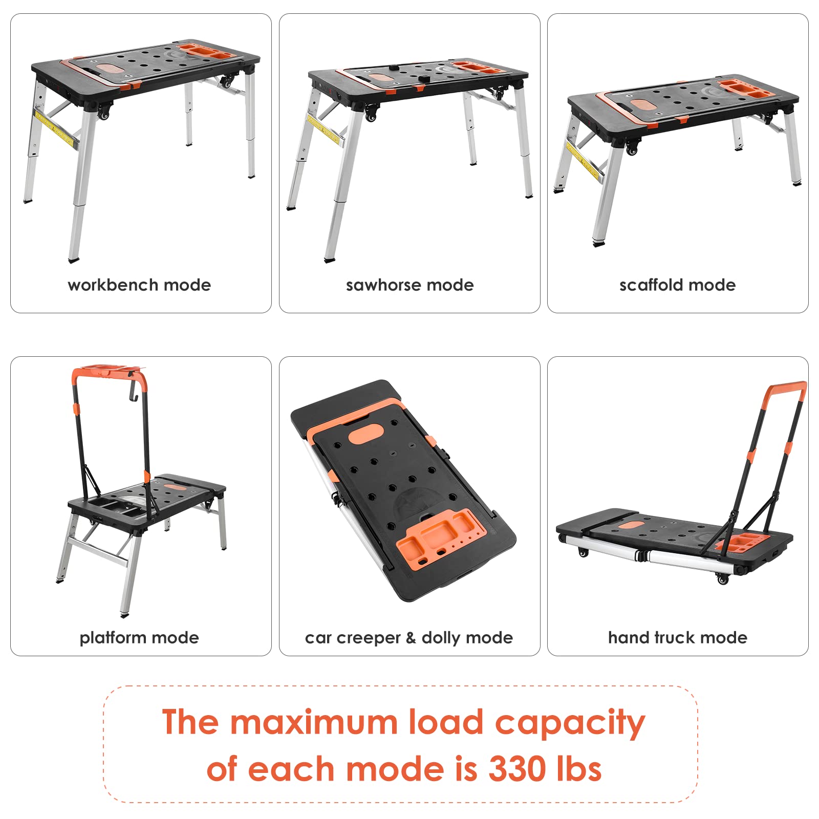 TLGREEN Multifunctional Folding Work Table, 7 in 1 Work Benches for Garage, as Portable Workbench, Sawhorse, Scaffold, Platform, Car Creeper, Dolly and Hand Truck, with 4 Wheels