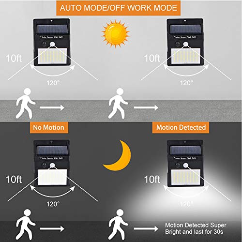 Jings Solar Lights Outdoor, 100LED Outdoor Solar Lamp PIR Motion Sensor Wall Light Waterproof Solar Powered Lights for Garden Fence Door,4pcs