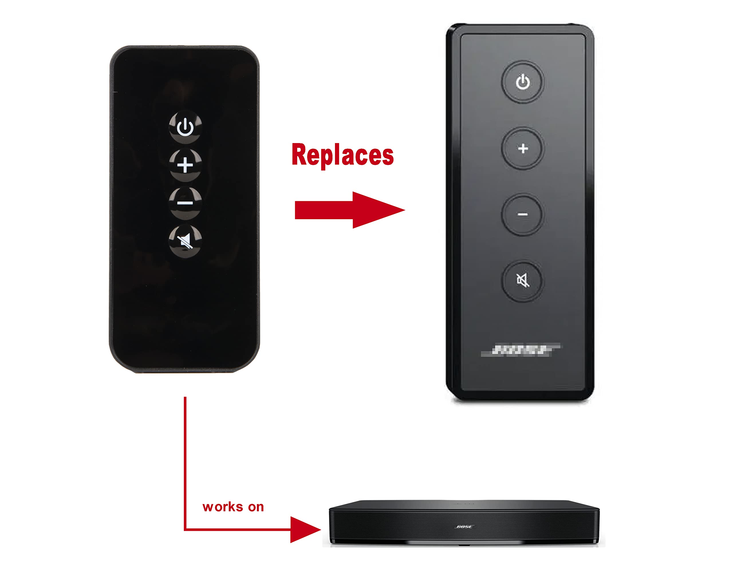 New Replacement Remote Control for Solo Cinemate Series II IIGS 1SR 10 & 15; Bose Solo 5 10 15 Soundbar Speaker Cinemate GS II