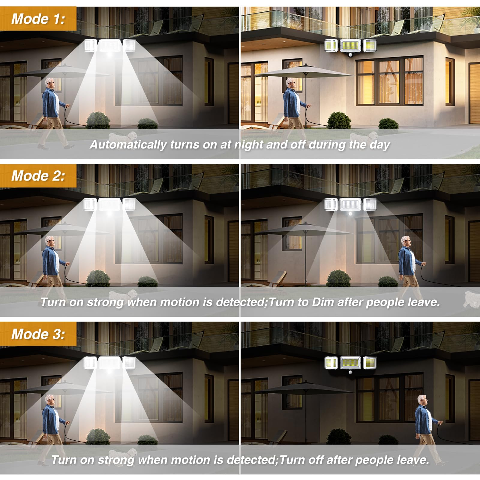 OOTDAY Solar Lights Outdoor, 224 LED Motion Sensor Security Lights, 3 Modes Solar Wall Lights, 3 Heads Security Flood Lights with Remote Control, IP65 Waterproof, for Outside Garden Patio Yard