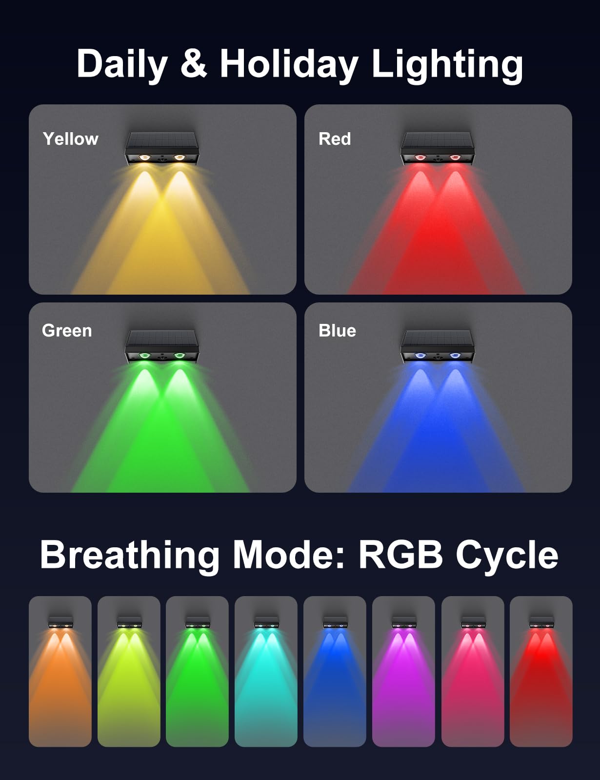 Roopure Solar Motion Lights Outdoor 2 Pack + 4 Pack Solar Paito Lights Colorful for Yard Post Wall Step Stair