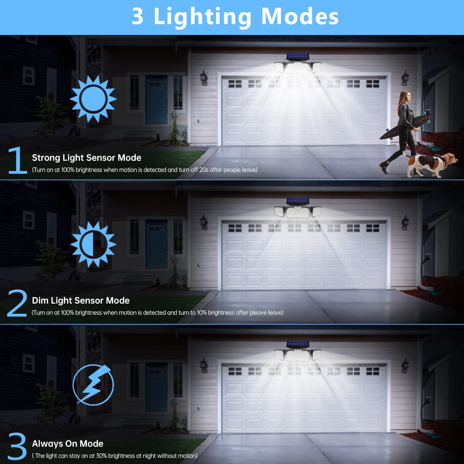 BAILABA Solar Outdoor Lights, 218 LED 2800LM Flood Lights with Remote Control, 3 Heads Solar Security Outdoor Lights, IP67 Waterproof, 270° Wide Angle Illumination Motion Sensor Lights with 3 Modes