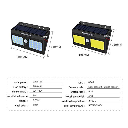 DHAEY LED Wall Lamp PIR Motion Sensor Solar LED Lamp 20 40 LEDs 1200mAh Battery Solar IP65 Outdoor Garden Street Path Lights Luopan Tracking Lighting (Color : A 20Leds)