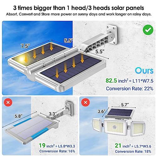 ropelux Solar Outdoor Lights, Motion Sensor Outdoor Lights Double Big Solar Panels, IP65 Waterproof and 5 Modes, 218LEDs High Brightness Wider Illuminated Area Flood Lights for Street