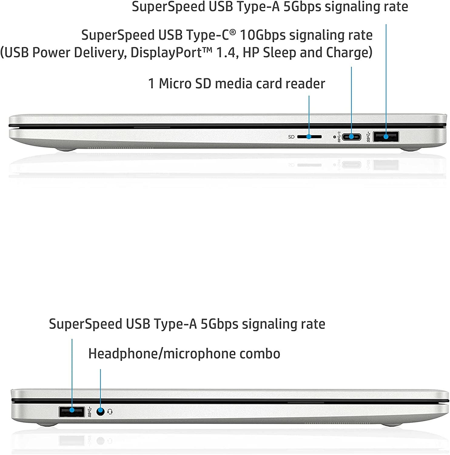 HP Touch 14 Slim Laptop in Silver Qualcomm 8-Core up to 2.55 GHz 8GB RAM 128GB SSD 14in Full HD LCD Webcam WiFi Fingerprint Reader Windows 11 iSlik Pen (14-ED00-Renewed)