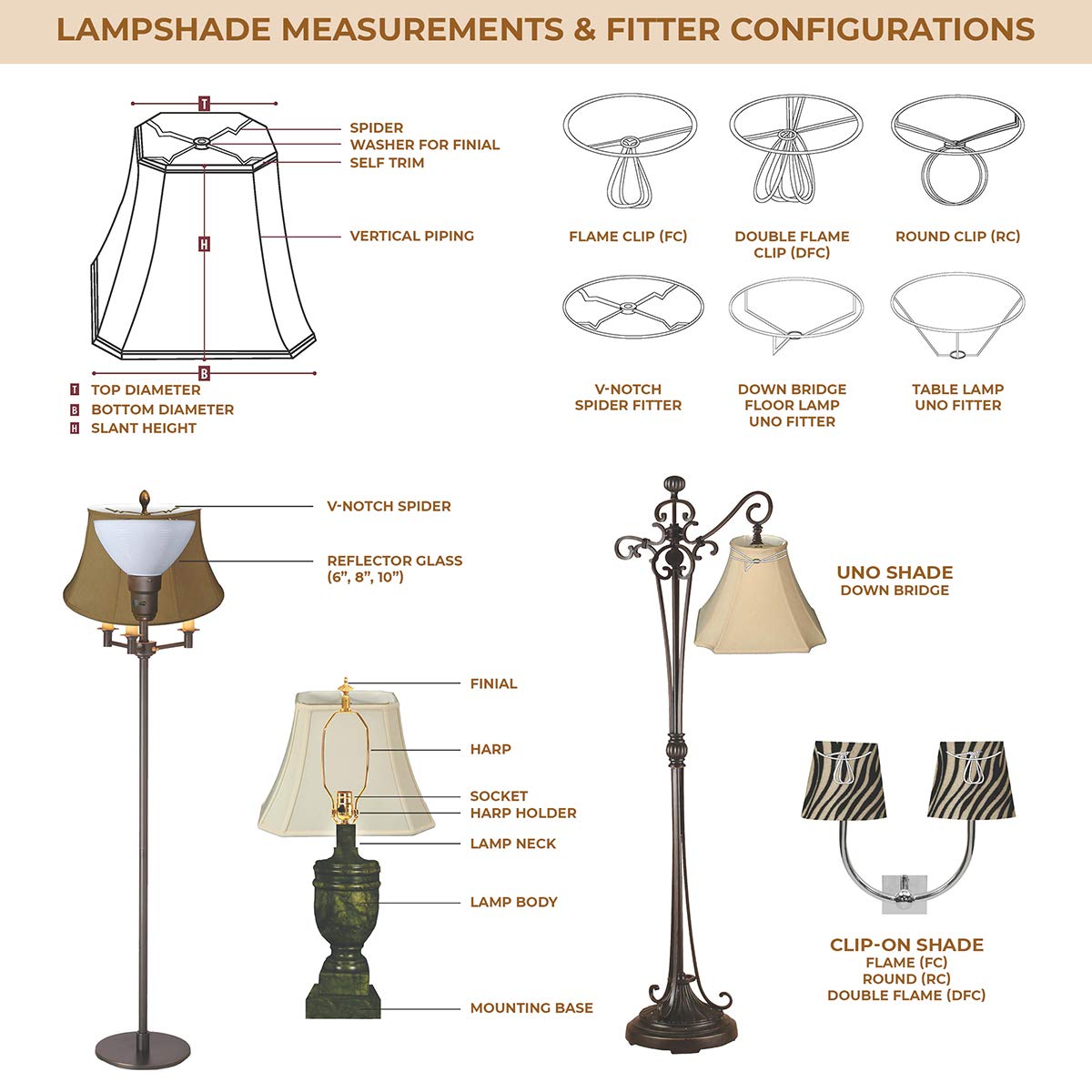 Royal Designs, Inc. BSO-701-16EG Flare Bottom Outside Corner Scallop Basic Lamp Shade, 9 x 16 x 12, Eggshell