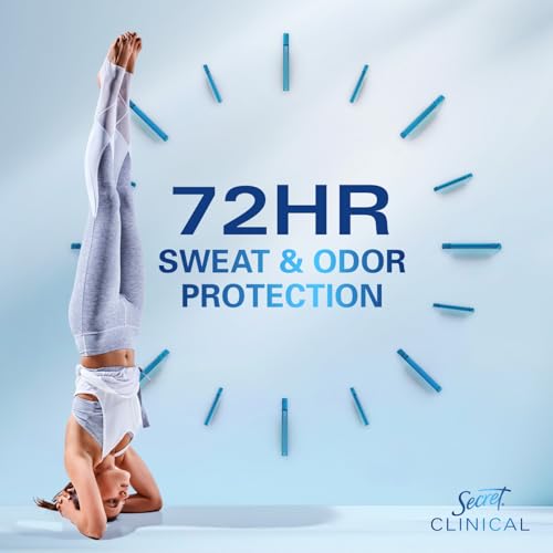 Secret Clinical Strength Antiperspirant Deodorant for Women, Stress Response, 3X Stress Protection, 72hr Sweat & Odor Protection, PH Balancing Minerals, Invisible Solid, 1.6 oz (Pack of 2)