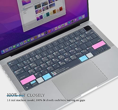 Keyboard Cover Skin with Mac OS X Shortcut Hotkey Compatible with 2023 2022 MacBook Air M2 Chip 13.6 Inch Model A2681, Apple MacBook Air 13.6" Keyboard Protector - Full Grey&Pink