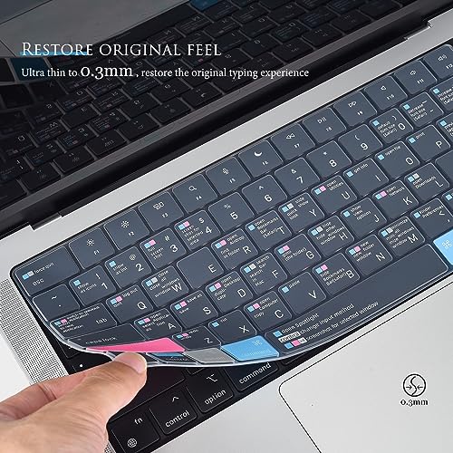 Keyboard Cover Skin with Mac OS X Shortcut Hotkey Compatible with 2023 2022 MacBook Air M2 Chip 13.6 Inch Model A2681, Apple MacBook Air 13.6" Keyboard Protector - Full Grey&Pink