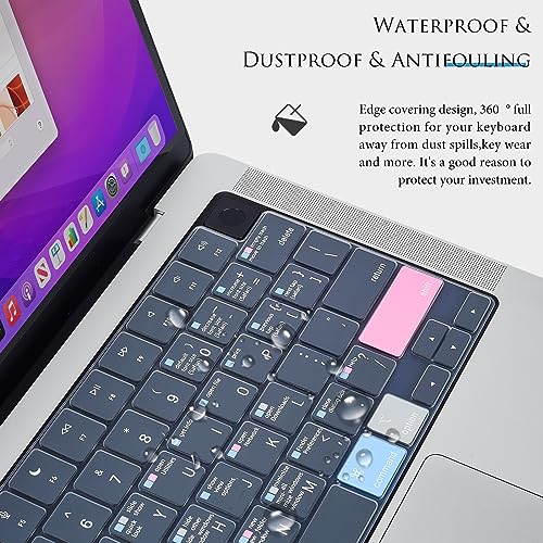 Keyboard Cover Skin with Mac OS X Shortcut Hotkey Compatible with 2023 2022 MacBook Air M2 Chip 13.6 Inch Model A2681, Apple MacBook Air 13.6" Keyboard Protector - Full Grey&Pink