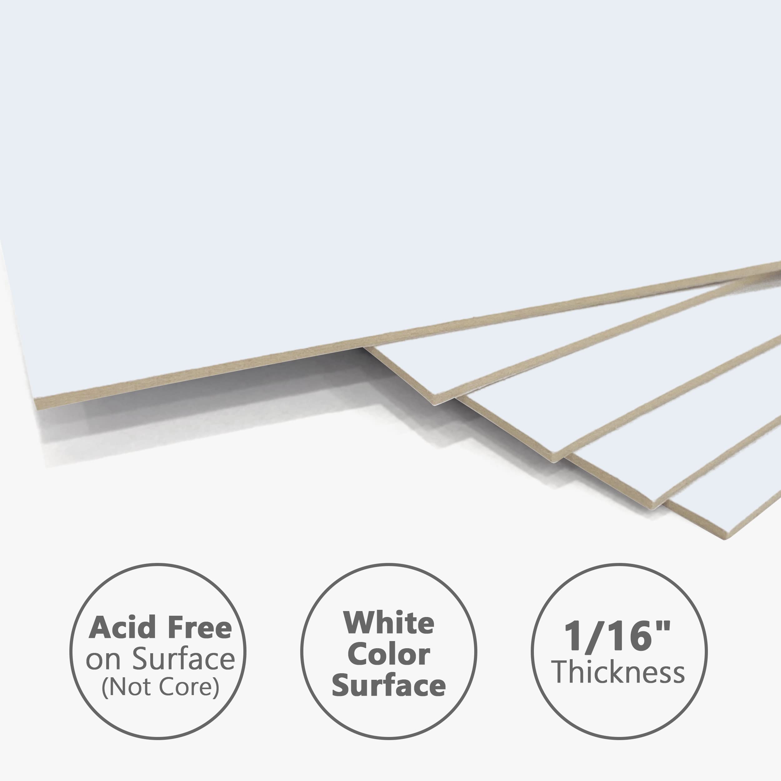 Somime 10 Packs White 5x7 Picture Mat with Backing,Acid Free Photo Prints 5x7 Picture Board