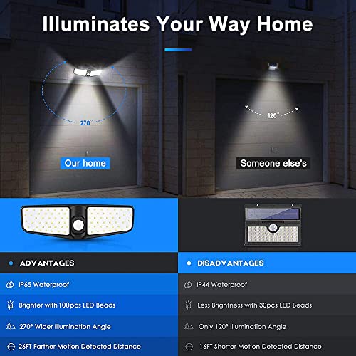 YOOMAO 100 LED Super Bright Outdoor Solar Lamp PIR Motion Sensor IP65 Waterproof Wall Light 270 ° Wide-Angle Lighting Garden Lights