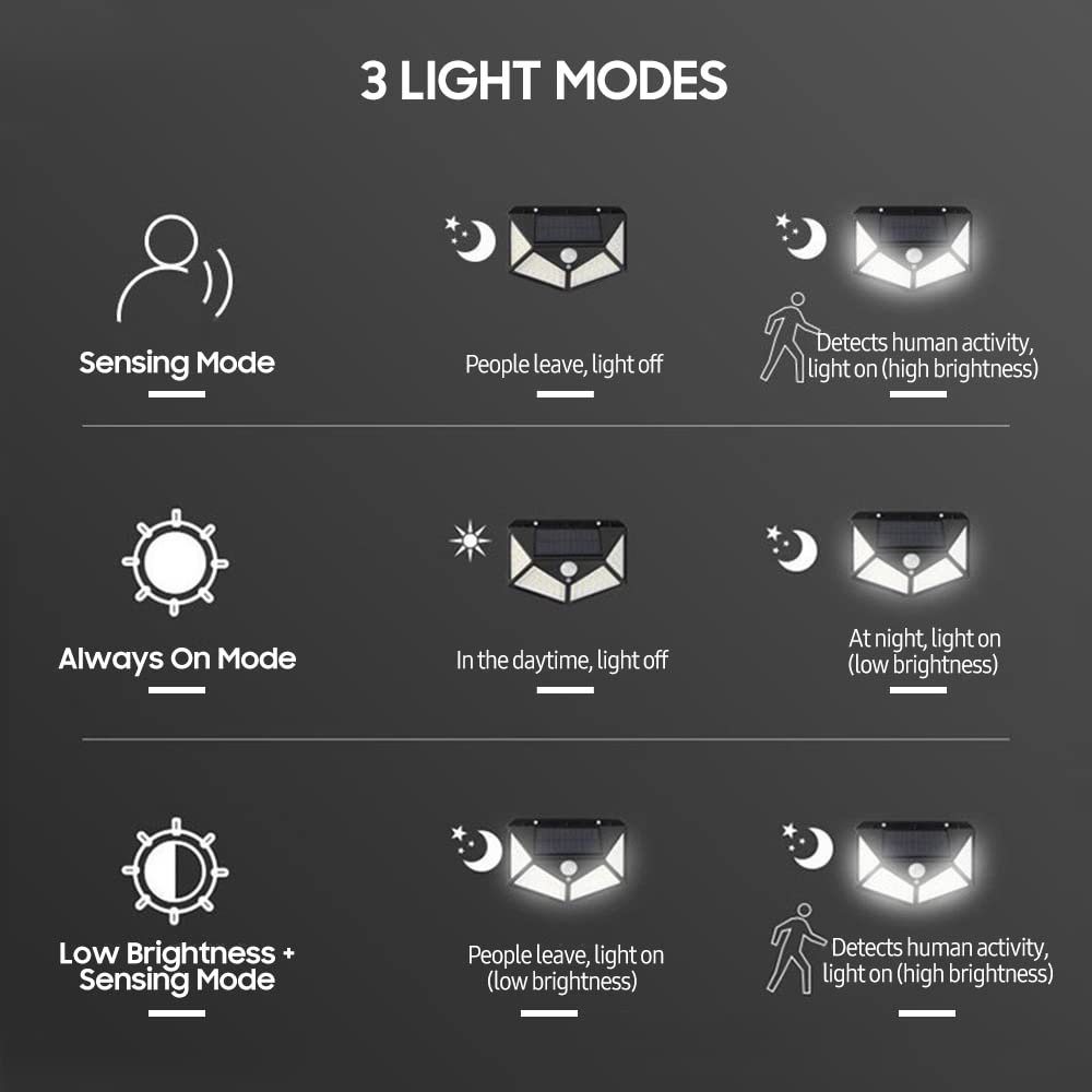 ERYUE Outdoor lamp, Solar Wall Light Motion Sensor 100 LEDs Outdoor Waterproof Solar LED Wall Lamp PIR Solar Powered Landscape Path Lights Auto On/Off for Fence Front Door Gate Balcony Yard Garden