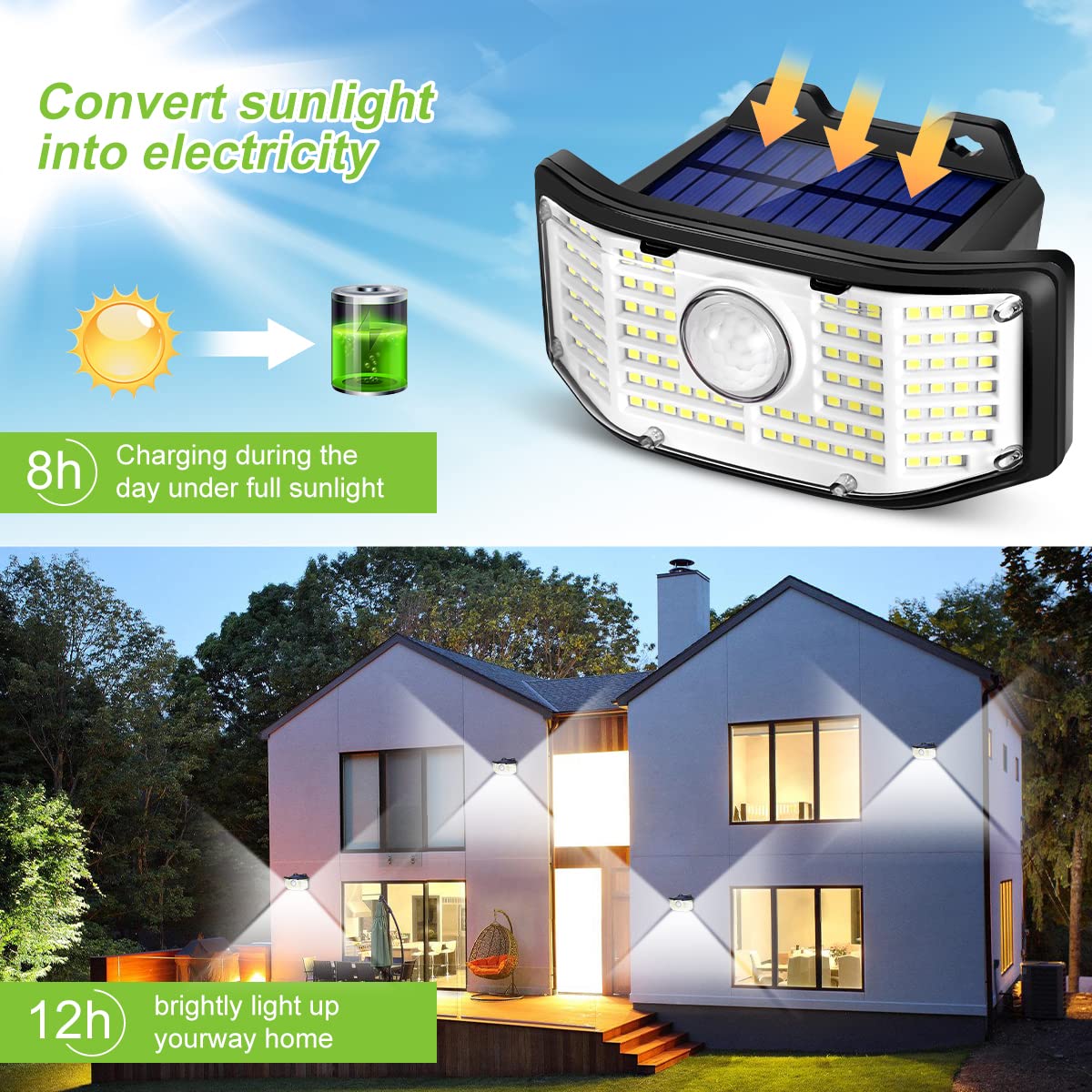 TWINSLUXES Solar Outdoor Lights, 3 Lighting Modes Solar Motion Sensor Security Lights, Solar Flood Lights 270°Wide Angle, IP65 Solar Wall Lights,Suitable for Front Door, Yard, Garage, Deck 2 Pack
