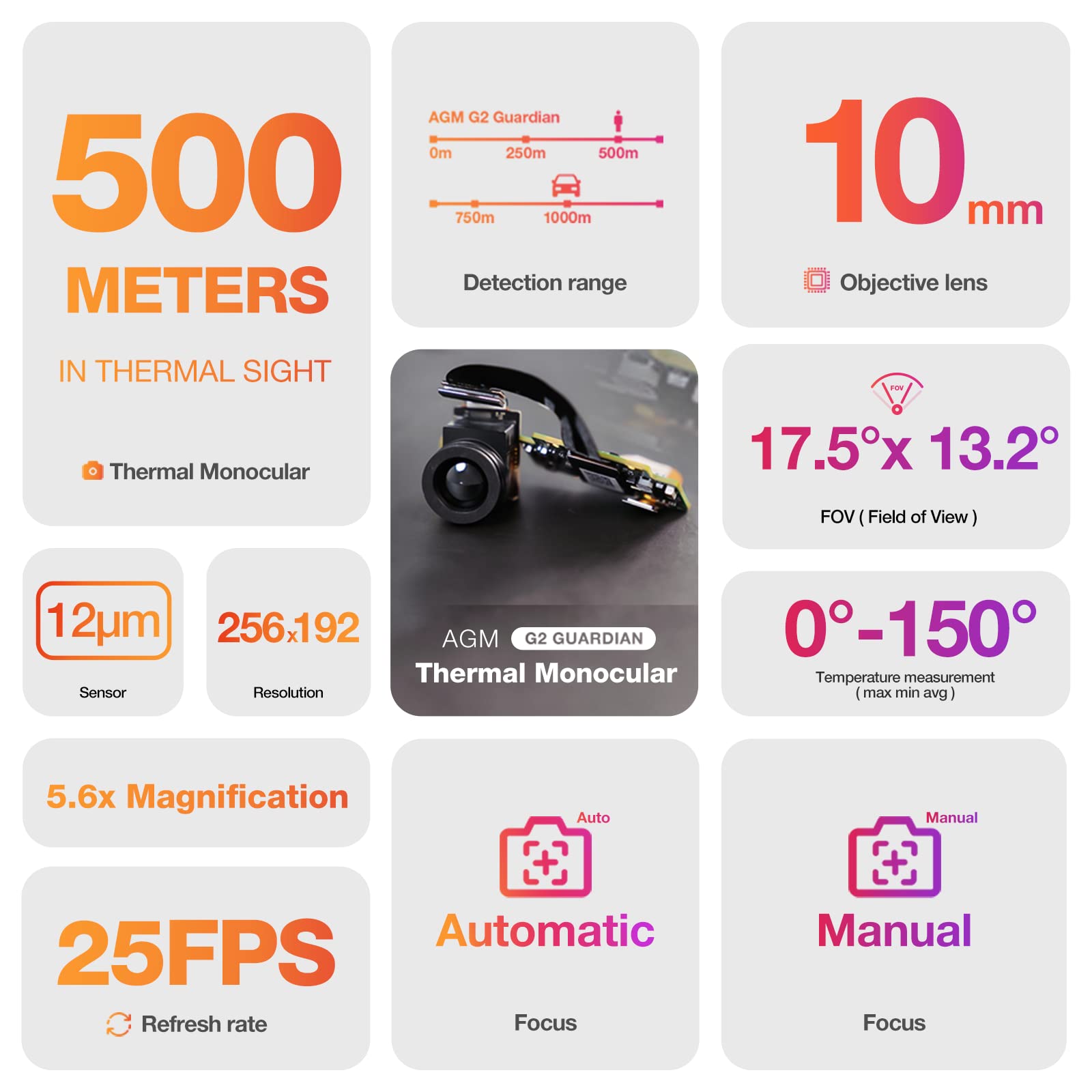 AGM G2 Guardian 5G Rugged Smartphone with 256x192 Resolution Thermal Camera, Rugged Phone with 20MP Infrared Night Vision, 108MP Main Camera, Qualcomm QCM6490, 6.58" FHD+ 120Hz, 7000mAh, 12+256GB, NFC