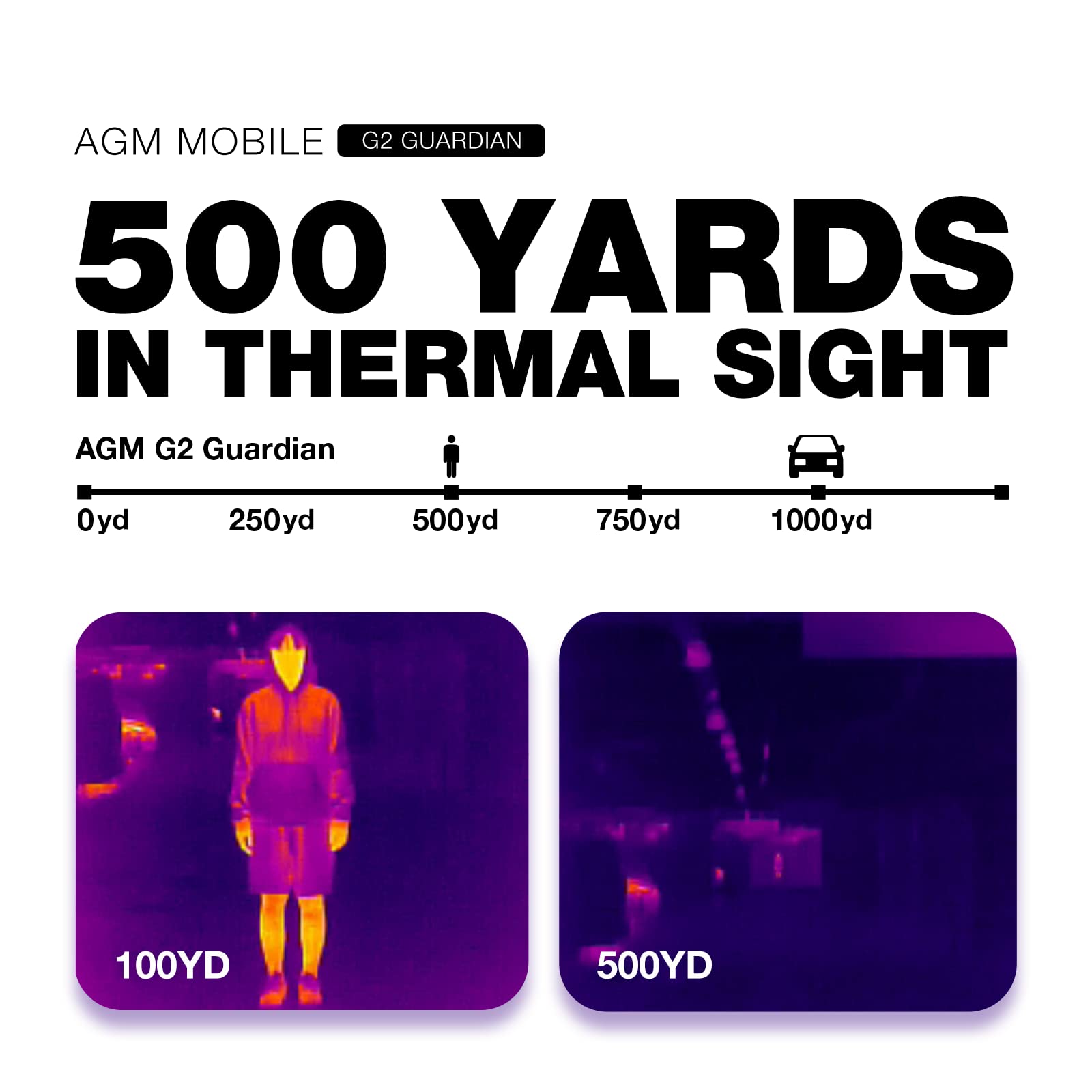 AGM G2 Guardian 5G Rugged Smartphone with 256x192 Resolution Thermal Camera, Rugged Phone with 20MP Infrared Night Vision, 108MP Main Camera, Qualcomm QCM6490, 6.58" FHD+ 120Hz, 7000mAh, 12+256GB, NFC