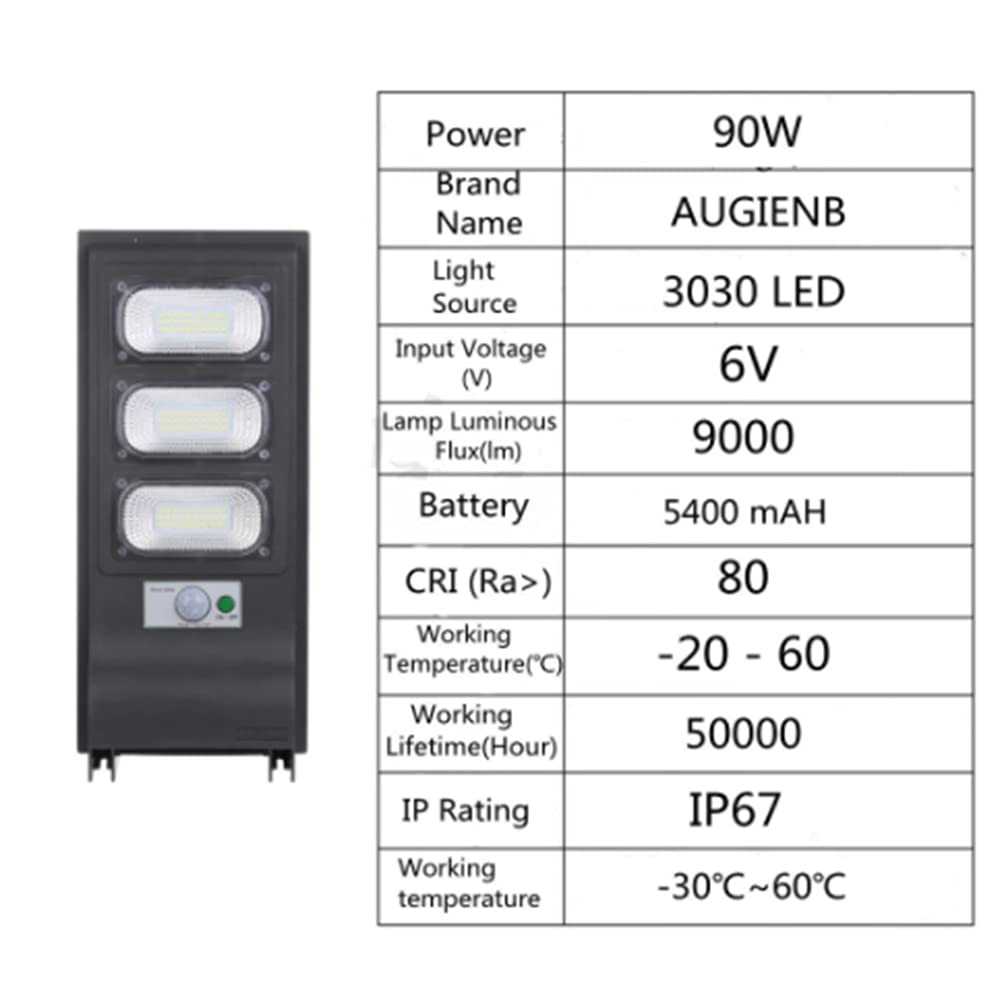 LED Solar Street Light Powerful COB Solar Light PIR Motion Sensor IP67 Outdoor Solar Wall Street Light Waterproof Lamp (30w)