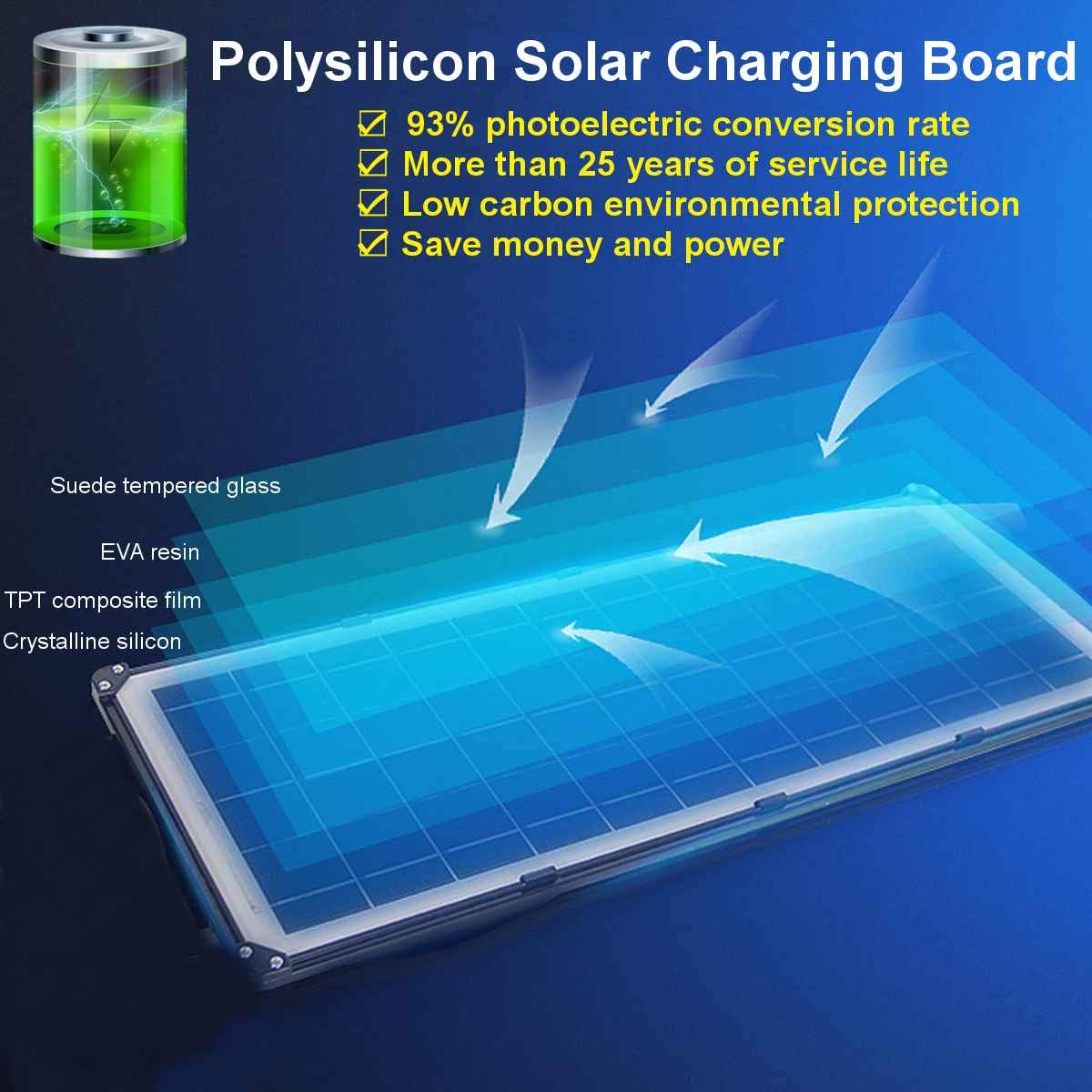 LED Solar Street Light Powerful COB Solar Light PIR Motion Sensor IP67 Outdoor Solar Wall Street Light Waterproof Lamp (30w)