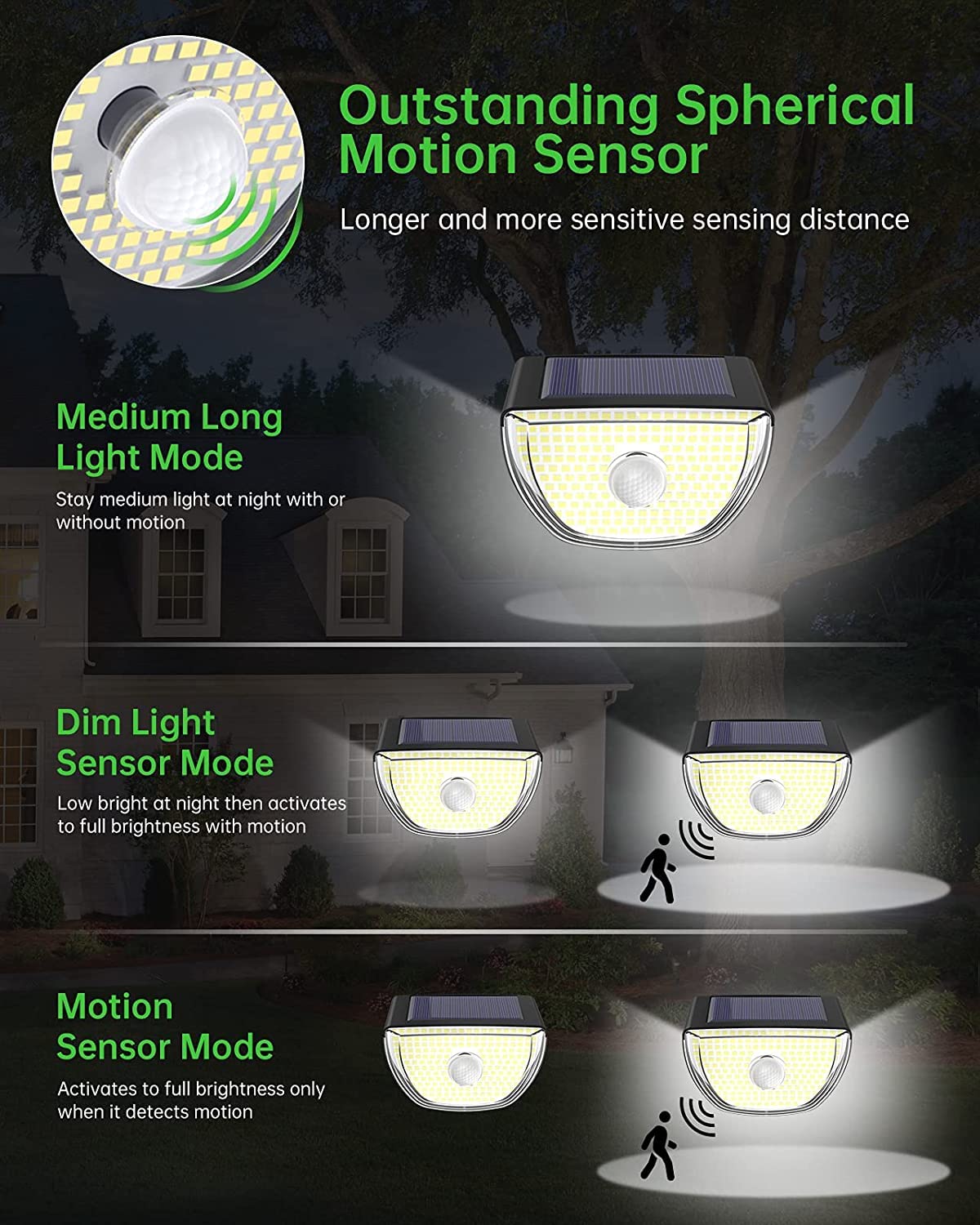 Solar Motion Sensor Lights, Whousewe 200LED Solar Lights Outdoor Solar Security Lights 3 Modes Wireless Wide Angle Solar Wall Lights IP65 Waterproof for Yard, Stairs, Garage, Fence, Porch(6 Pack)