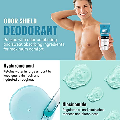 Azani Anti Chafing Men's Ball Deodorant| Ballguard, Counters Sweat, Odor, flakes, Redness and Irritation|Niacinamide & Hyaluronic Acid| 1.76 Oz, 1 Pack