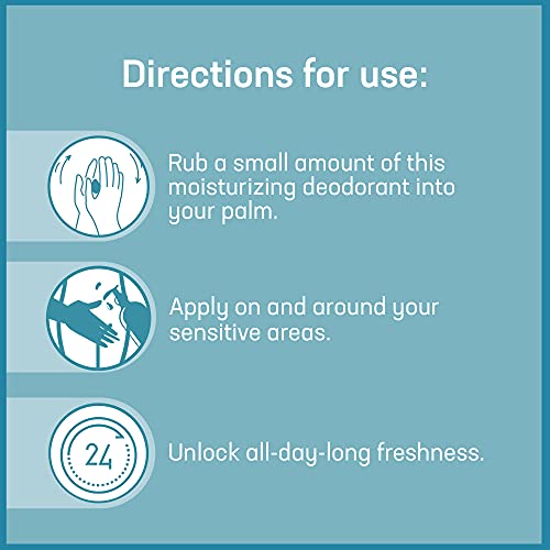 Azani Anti Chafing Men's Ball Deodorant| Ballguard, Counters Sweat, Odor, flakes, Redness and Irritation|Niacinamide & Hyaluronic Acid| 1.76 Oz, 1 Pack
