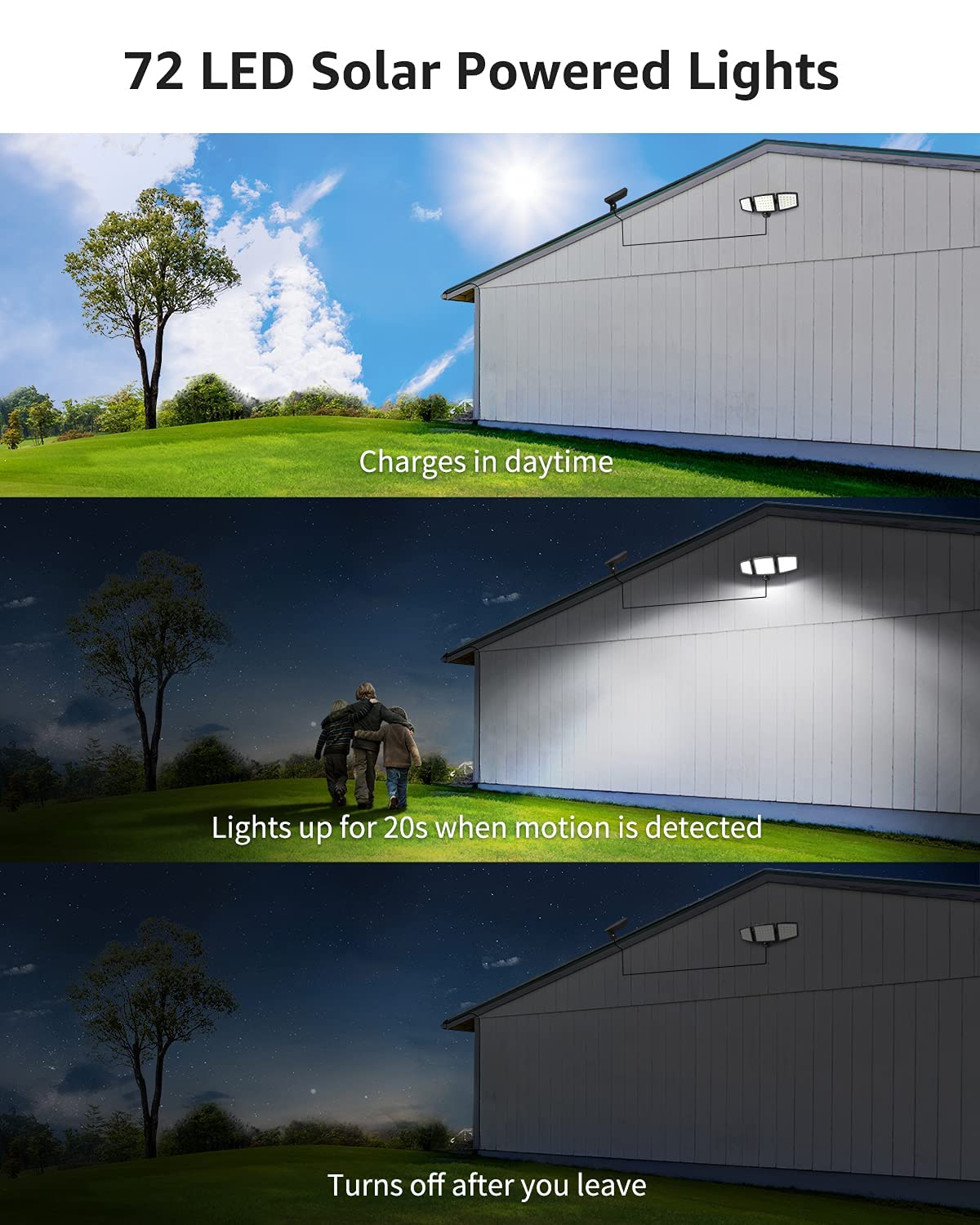 Lepro 2 Pack WL5000 LE Solar Flood Lights Outdoor Motion Activated Security Lights & Dusk to Dawn Area Light with Photocell
