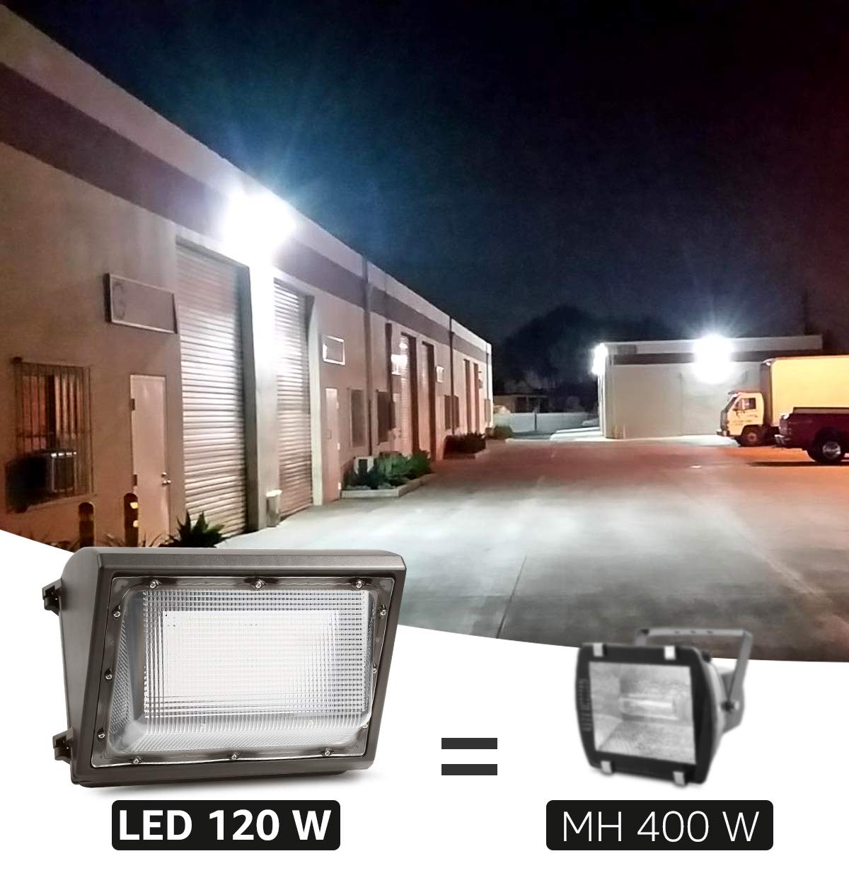 Lepro 2 Pack WL5000 LE Solar Flood Lights Outdoor Motion Activated Security Lights & Dusk to Dawn Area Light with Photocell