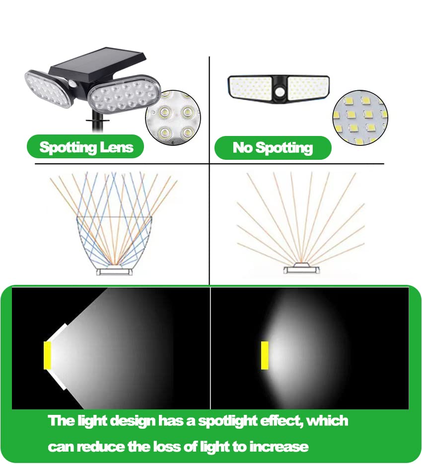 Egreat Solar Motion Sensor Lights Outdoor, Dusk to Dawn Floodlight,Wireless IP65 Waterproof Security Lights, Solar Powered Landscape Spotlights for Pathway Yard Patio Garage (2)