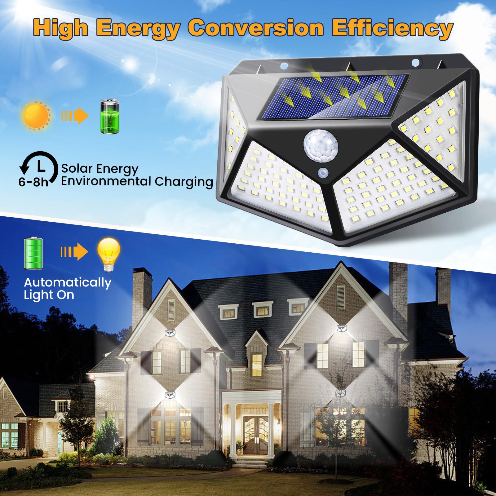 REENEO Solar Lights Outdoor Waterproof 2 Packs, 100Led/3 Modes Security Motion Sensor Outdoor Solar Lights 270° Lighting Angle, Wireless Lights for Wall, Bright When Motion for Garden Patio Yard