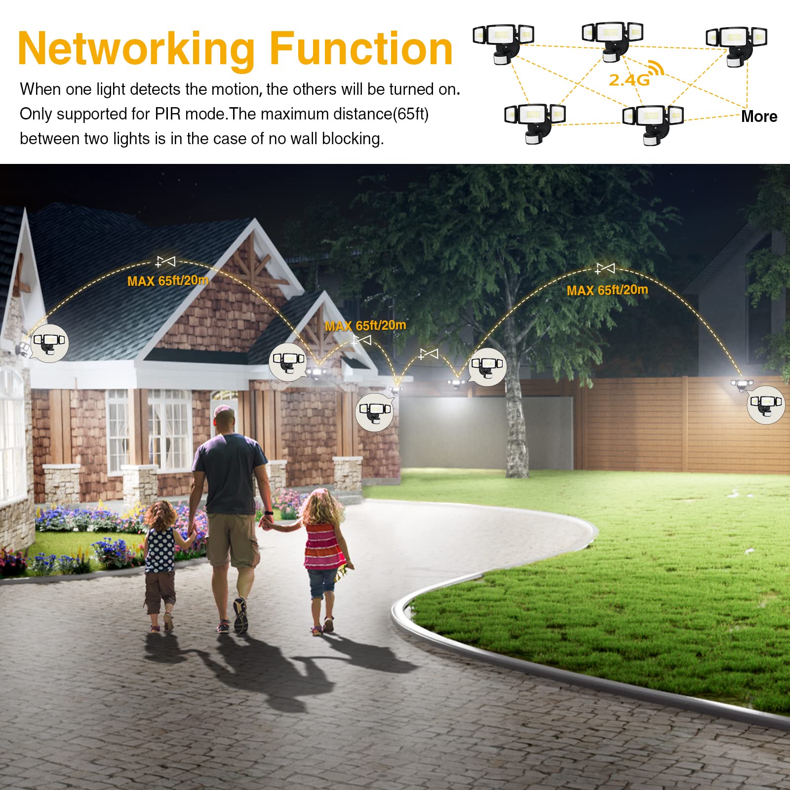 Onforu 55W LED Security Lights Motion Sensor Light Outdoor with Remote Control, Dusk to Dawn Security Lights, 3 Modes, 5500LM, 6500K, IP65 Waterproof Flood Light Motion Detector Hardwired Wall Light
